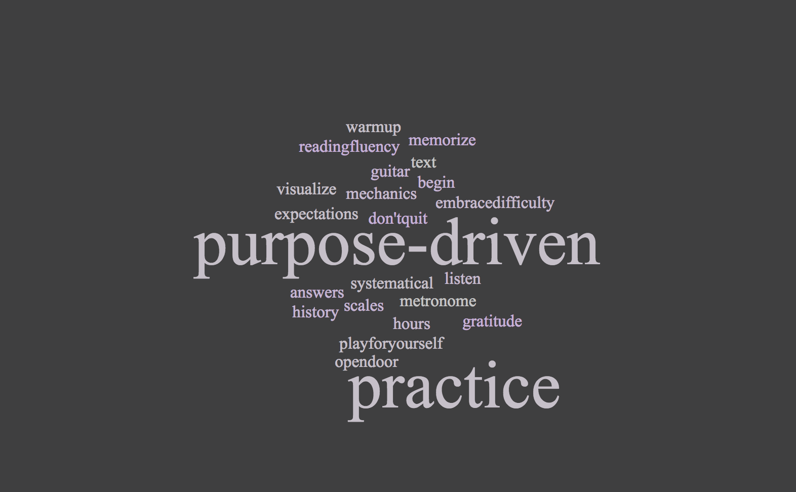 Philosophies for Learning the Guitar at 60: Purpose-driven Practice ...