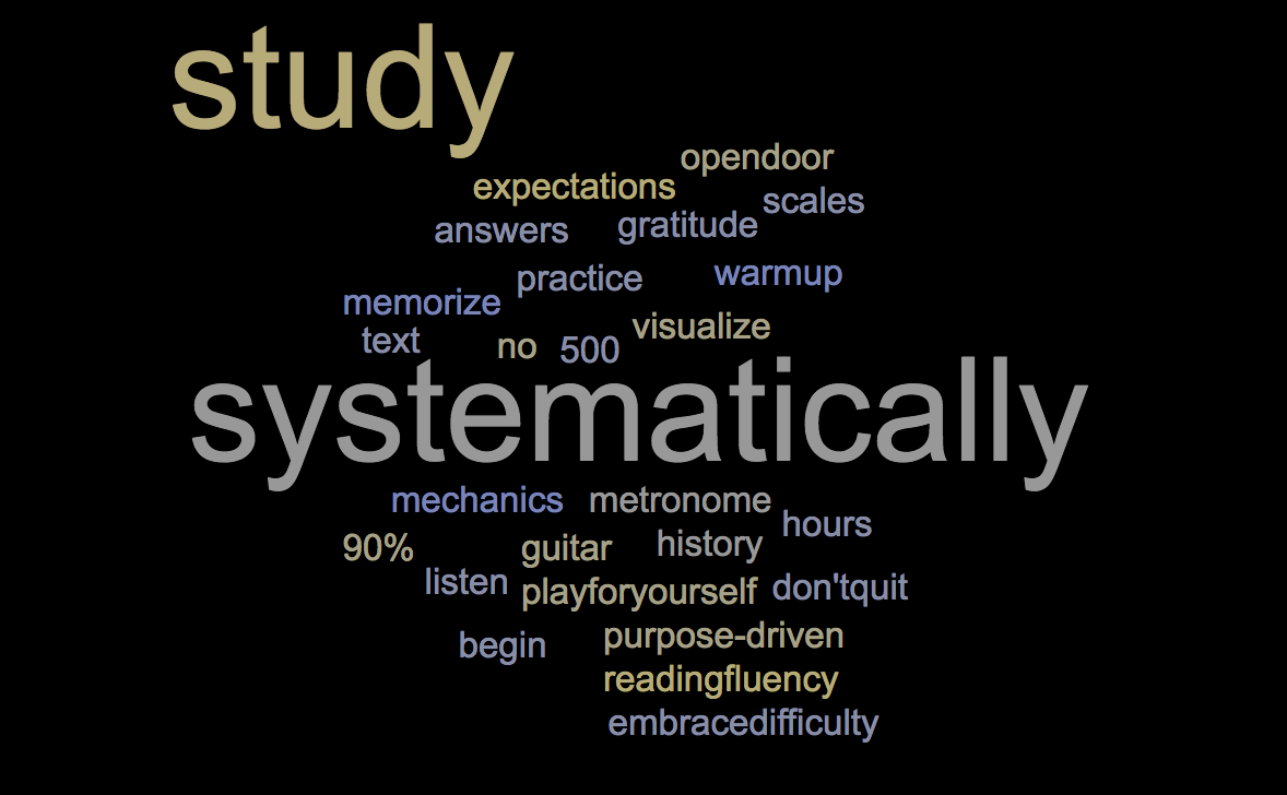 Philosophies for Learning to Play the Guitar at 60: Study ...